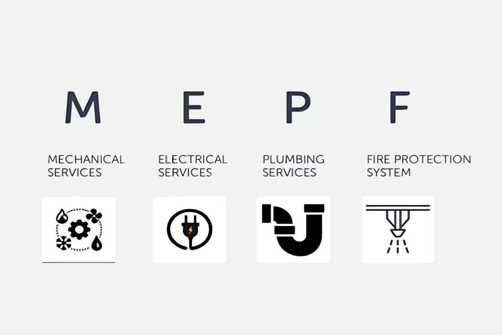 Why ProMEP – Welcome to ProMEP Qontrac Pvt. Ltd.